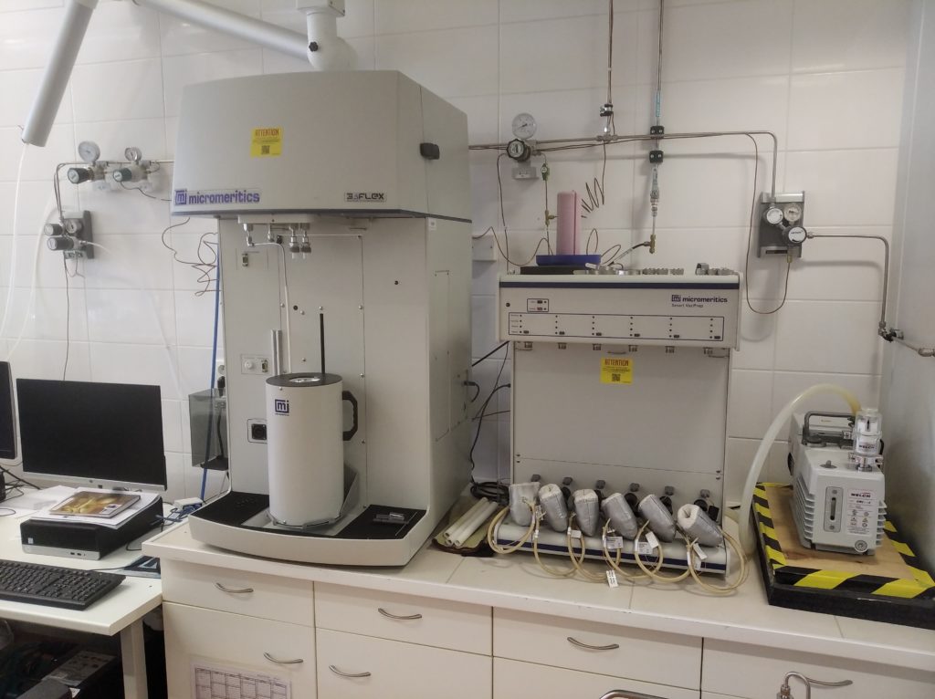 3flex (Micromeritics) – Katedra fyzikální chemie